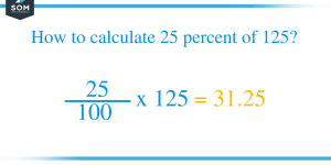 What Is 25 Percent of 125 + Solution with Free Steps
