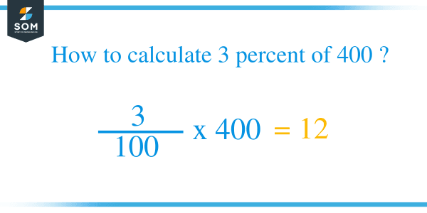 What Is 3 Percent of 400 + Solution with Free Steps