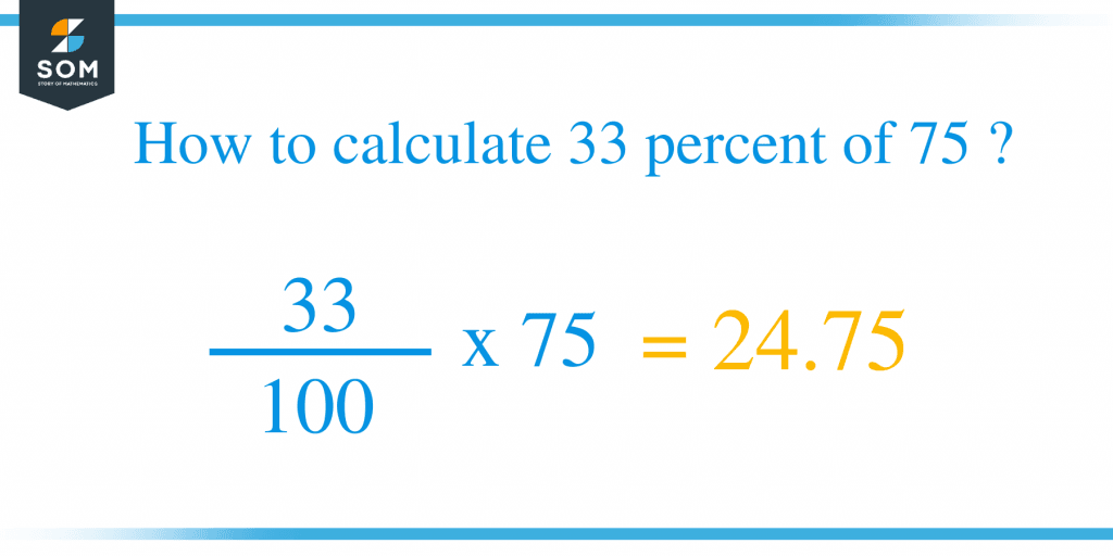what-is-33-percent-of-75-solution-with-free-steps