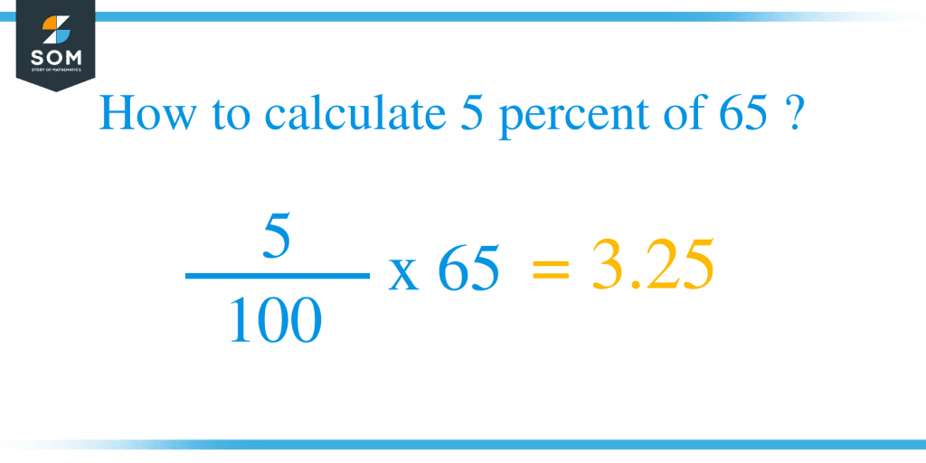 What Is 5 Percent Of 65 Solution With Free Steps What Is 5 Percent Of 65 Solution With Free Steps