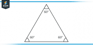 Equilateral | Definition & Meaning