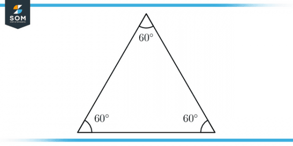 Equilateral | Definition & Meaning