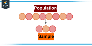 Population | Definition & Meaning