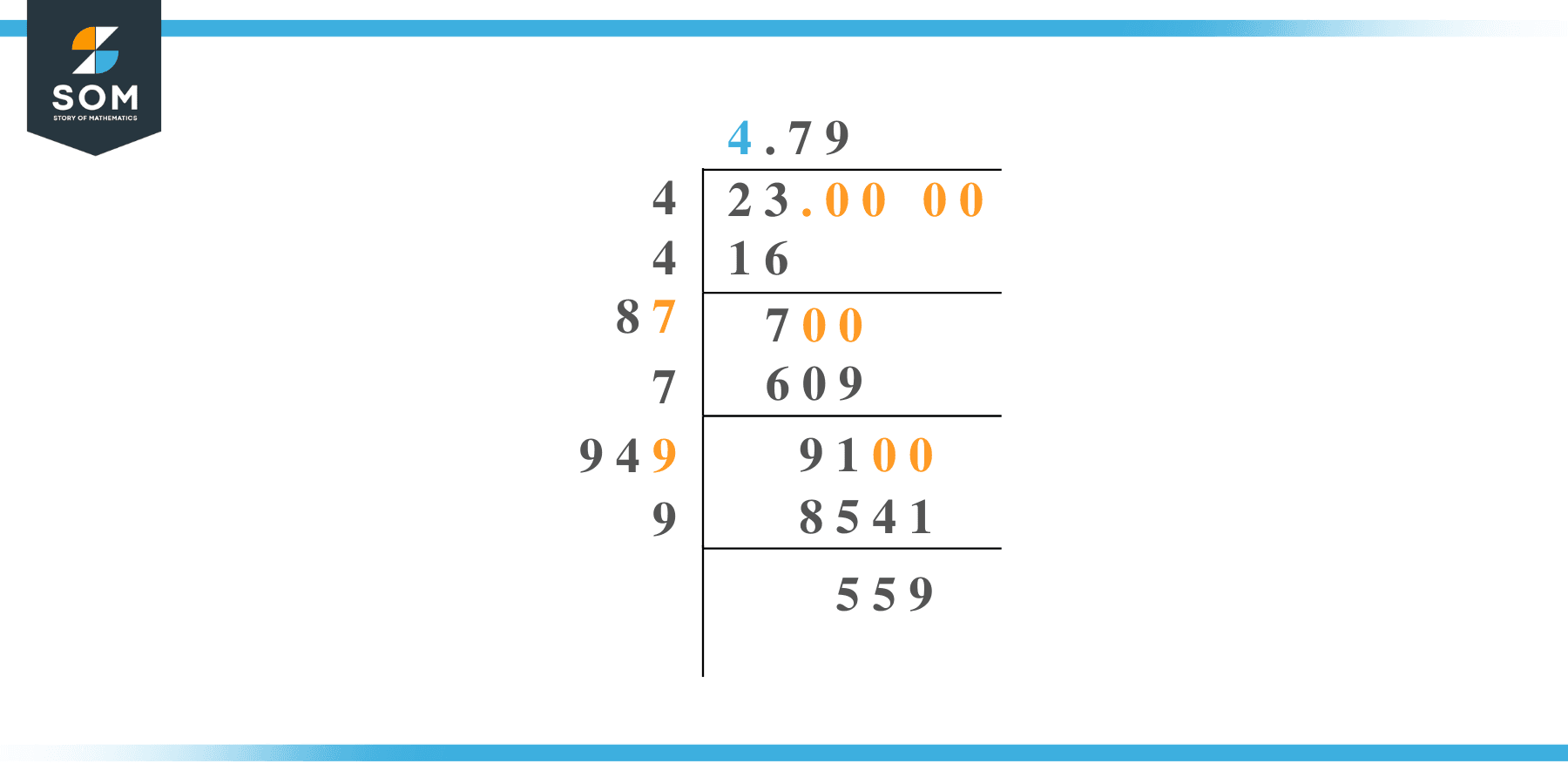 Square Root of 23+ Solution With Free Steps Square Root of 23+ Solution With Free Steps