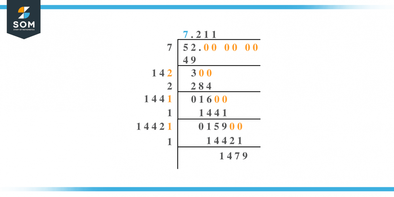 Square Root of 52+ Solution With Free Steps