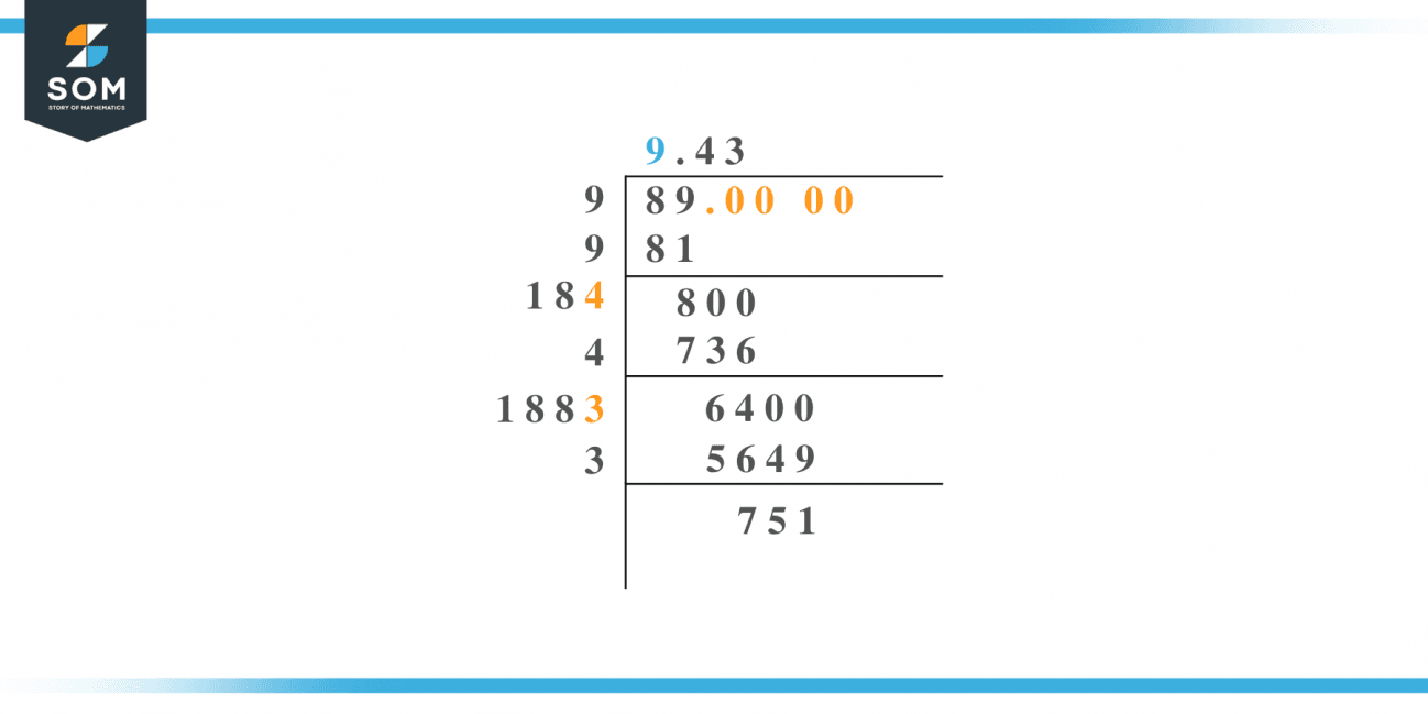 Square Root of 89+ Solution With Free Steps