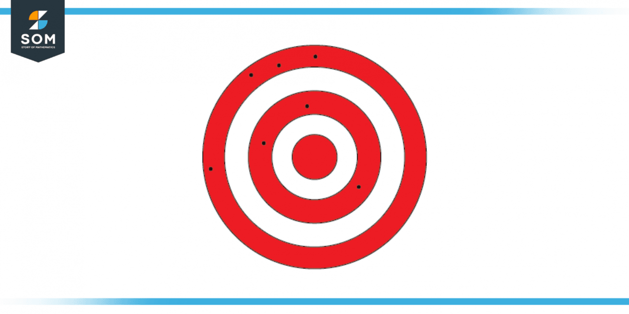 Precision | Definition & Meaning