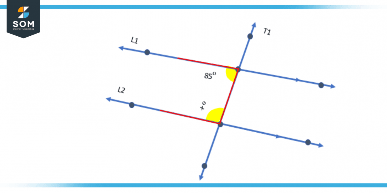 Interior Angle | Definition & Meaning