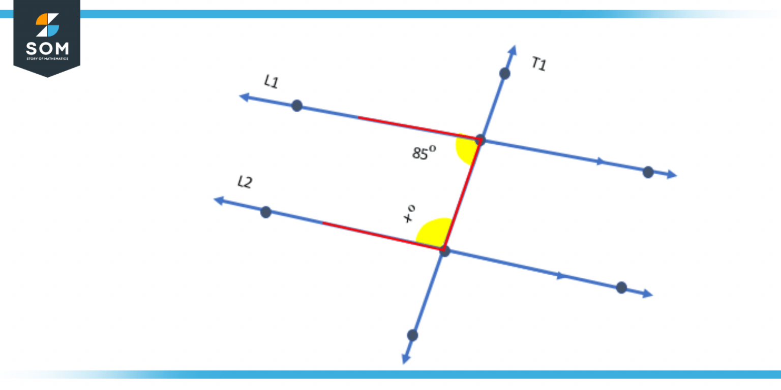 Interior Angle | Definition & Meaning