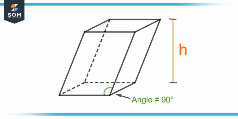Oblique Prism | Definition & Meaning