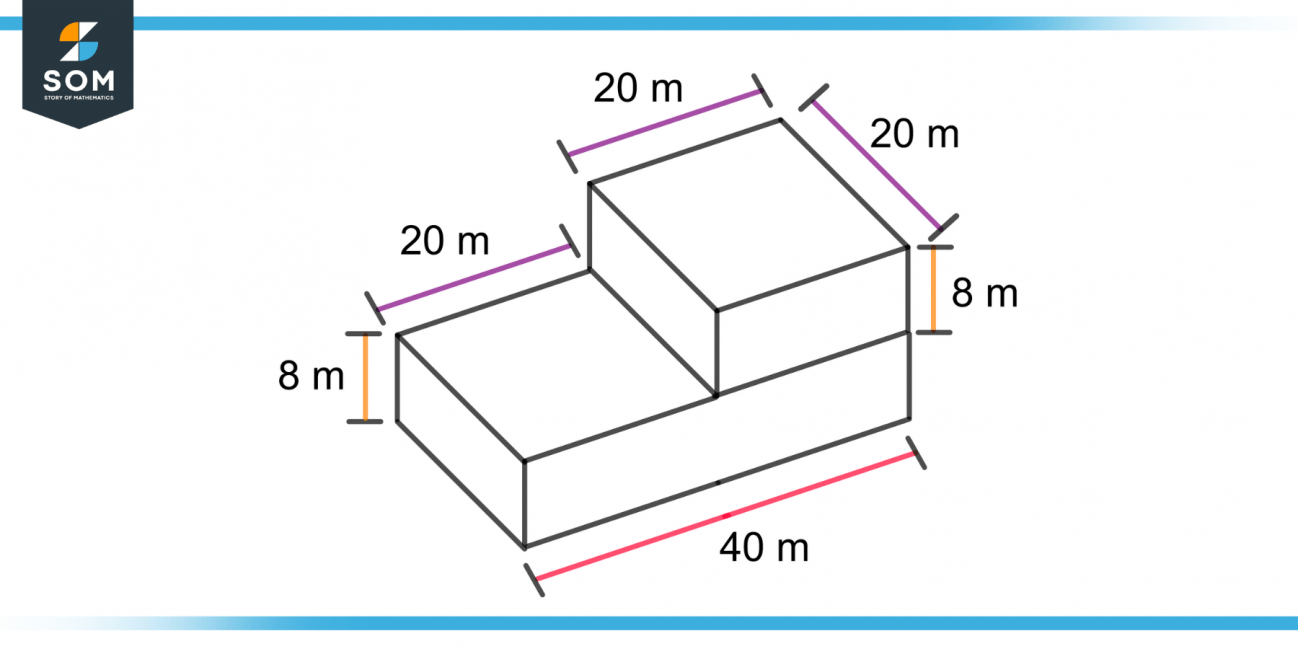 Plan | Definition & Meaning