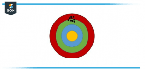 Bias | Definition & Meaning