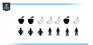 Bias | Definition & Meaning