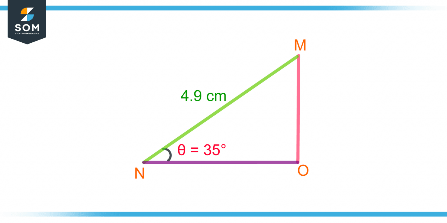 Opposite Side | Definition & Meaning