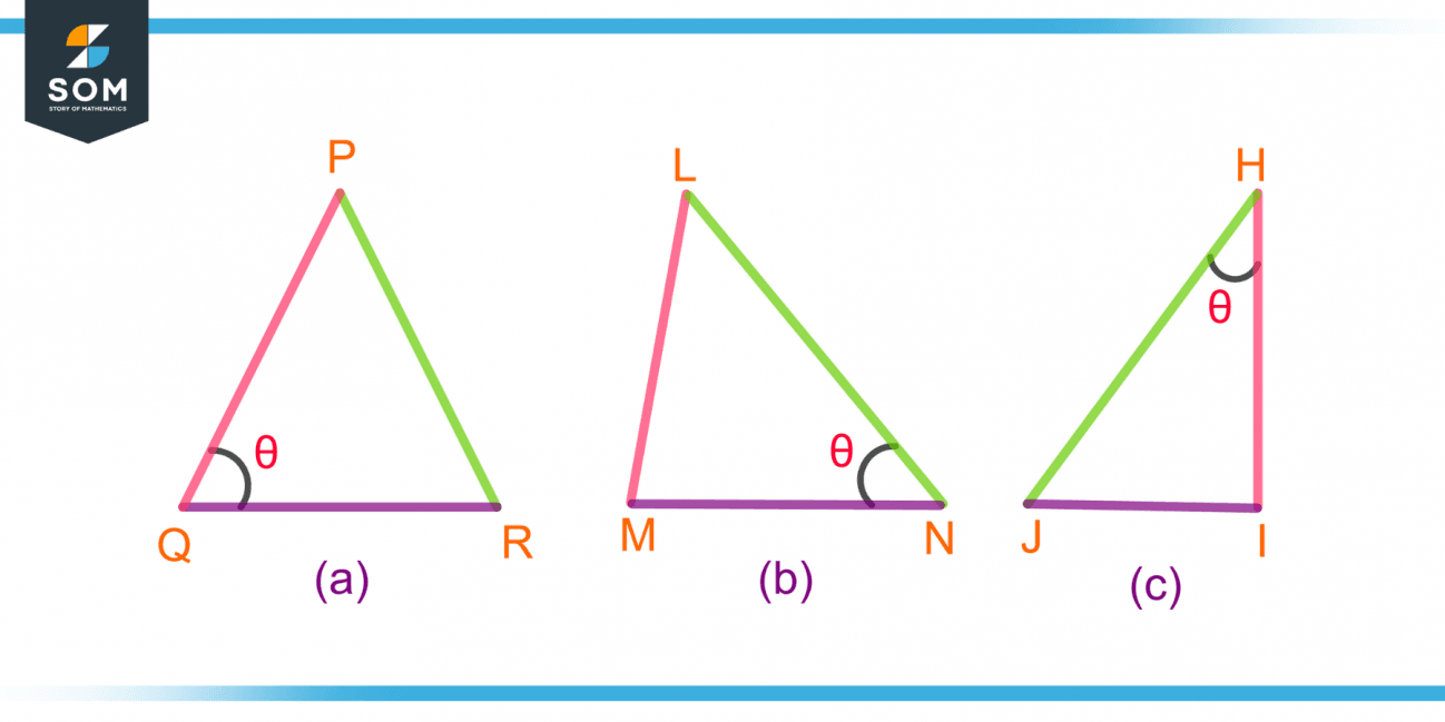 Opposite Side | Definition & Meaning