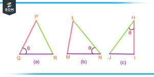 Opposite Side | Definition & Meaning