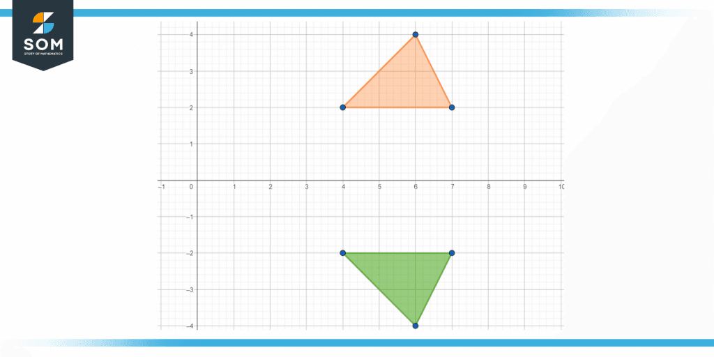Flip | Definition & Meaning