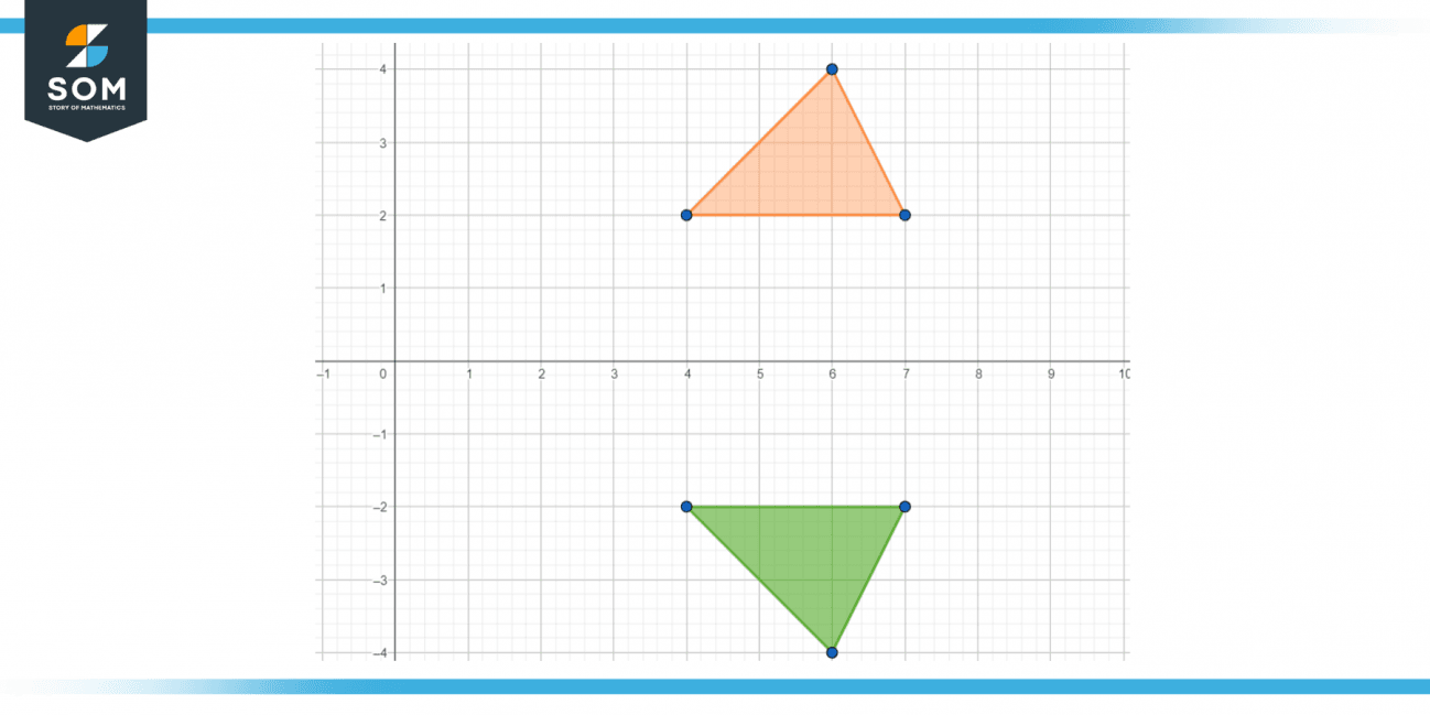 Flip | Definition & Meaning