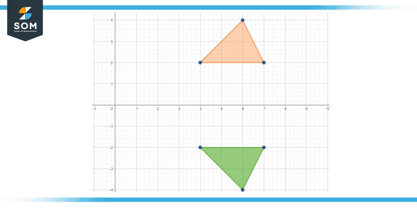 Flip | Definition & Meaning