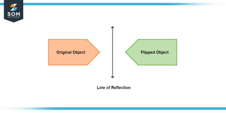 Flip | Definition & Meaning