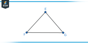Adjacent | Definition & Meaning