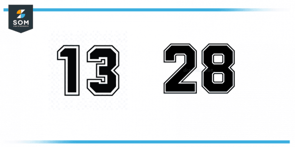 Nominal Number | Definition & Meaning