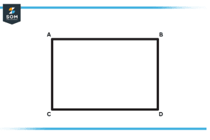 Rectangle | Definition & Meaning