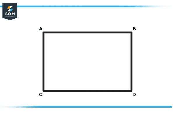 Rectangle | Definition & Meaning