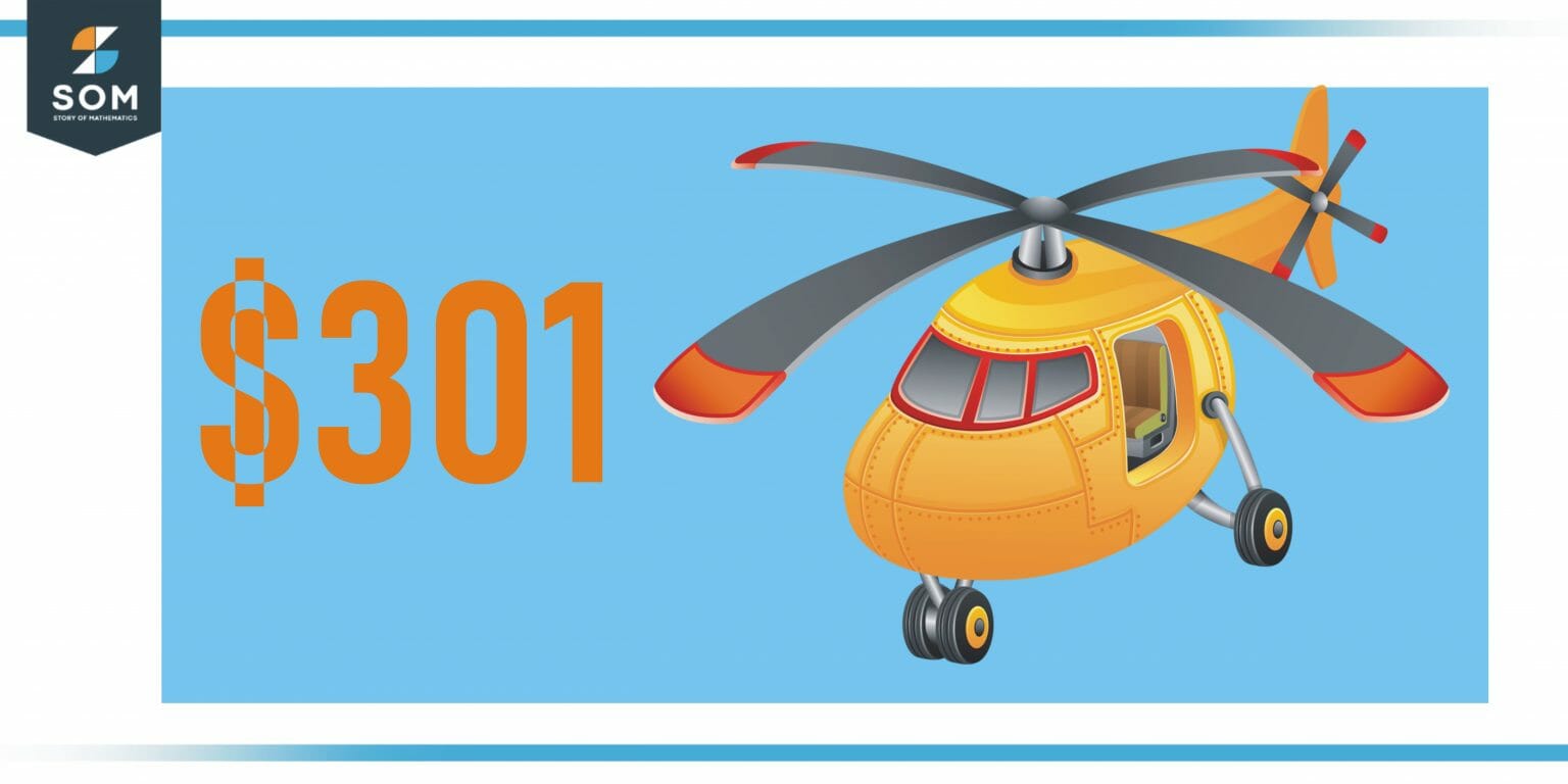 Inverse Property of Addition | Definition & Meaning