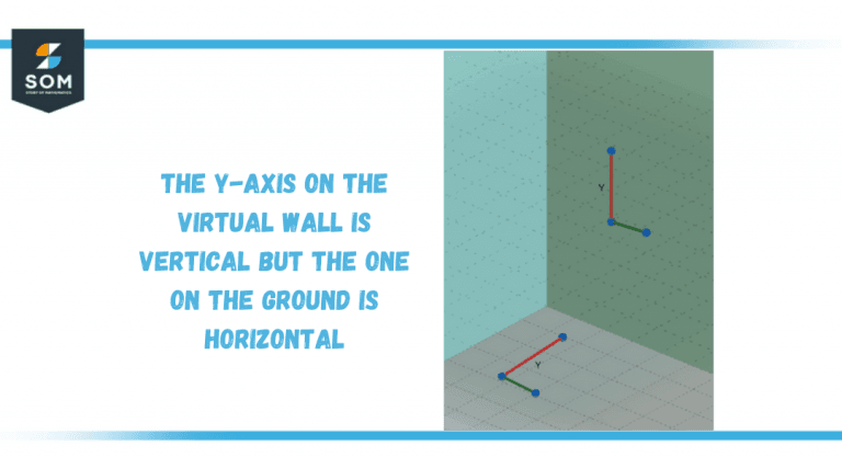 Vertical | Definition & Meaning
