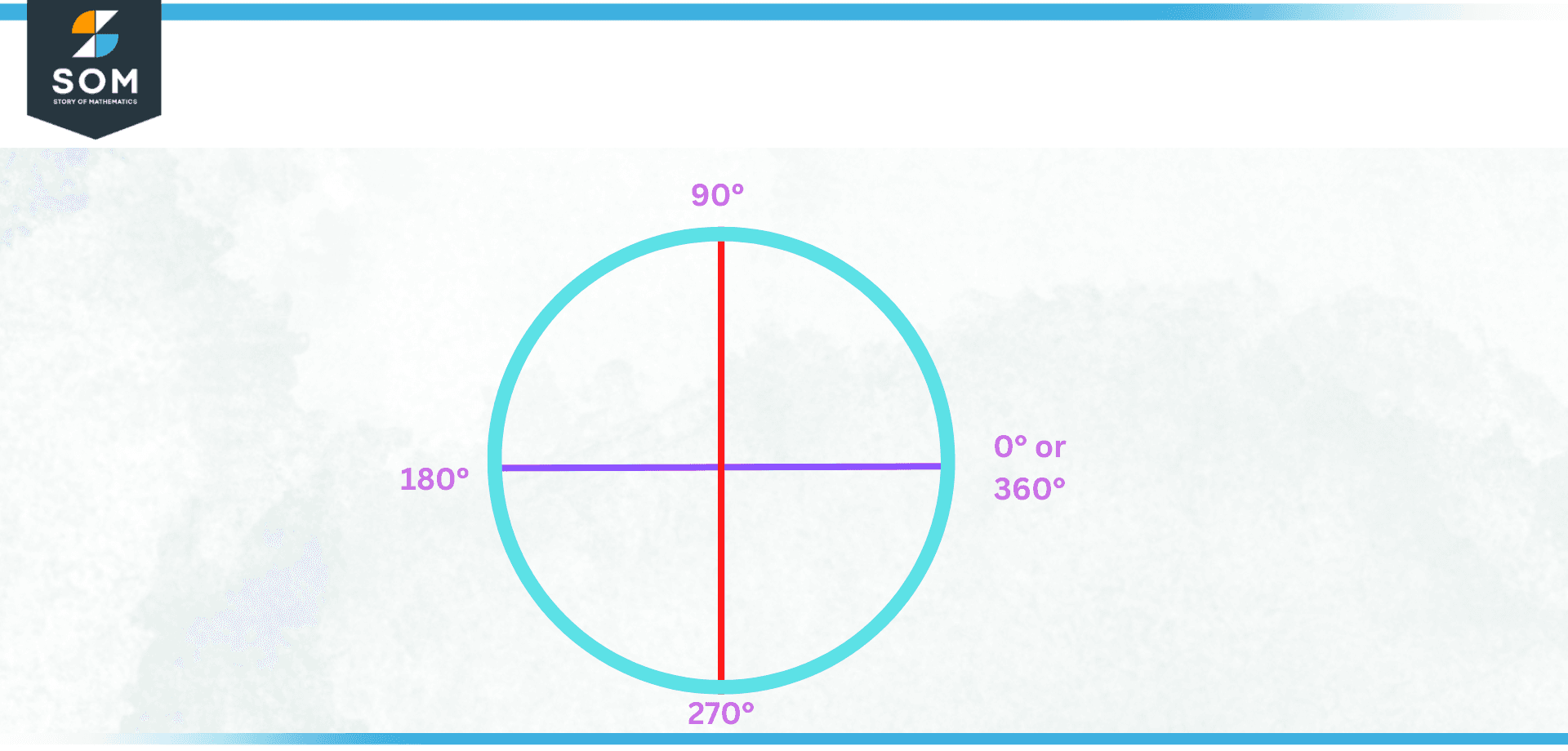 Revolution | Definition & Meaning