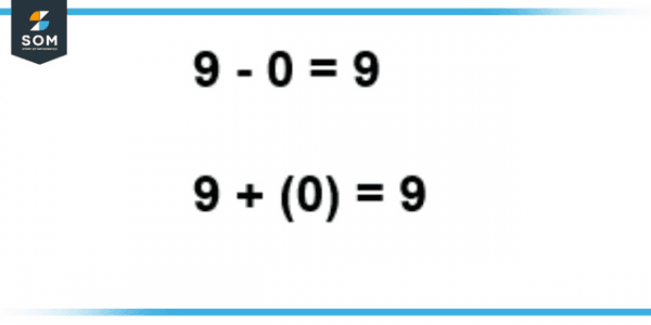 Subtrahend | Definition & Meaning