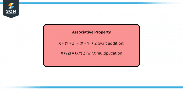 Rational Numbers | Definition & Meaning