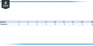 Mode | Definition & Meaning