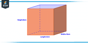 Rectangular Prism | Definition & Meaning