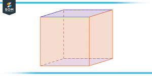 Rectangular Prism | Definition & Meaning