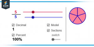 Improper Fraction | Definition & Meaning