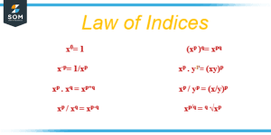 Index | Definition & Meaning
