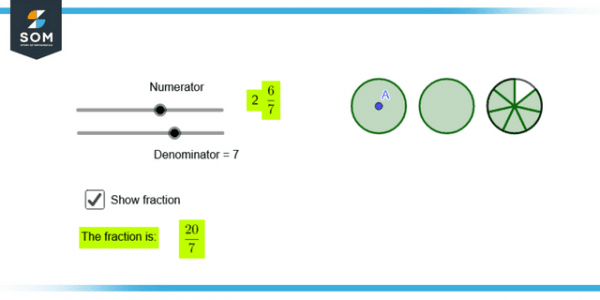 Improper Fraction | Definition & Meaning