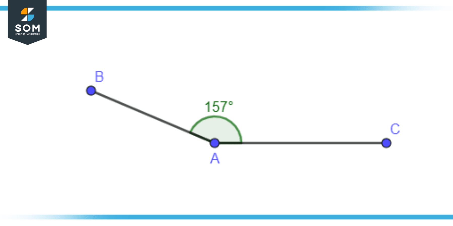 Obtuse Angle Definition Meaning Obtuse Angle Definition Meaning