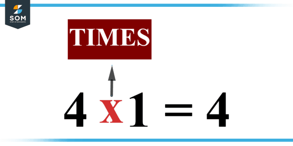 Times | Definition & Meaning