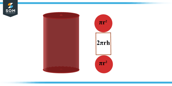 Surface | Definition & Meaning
