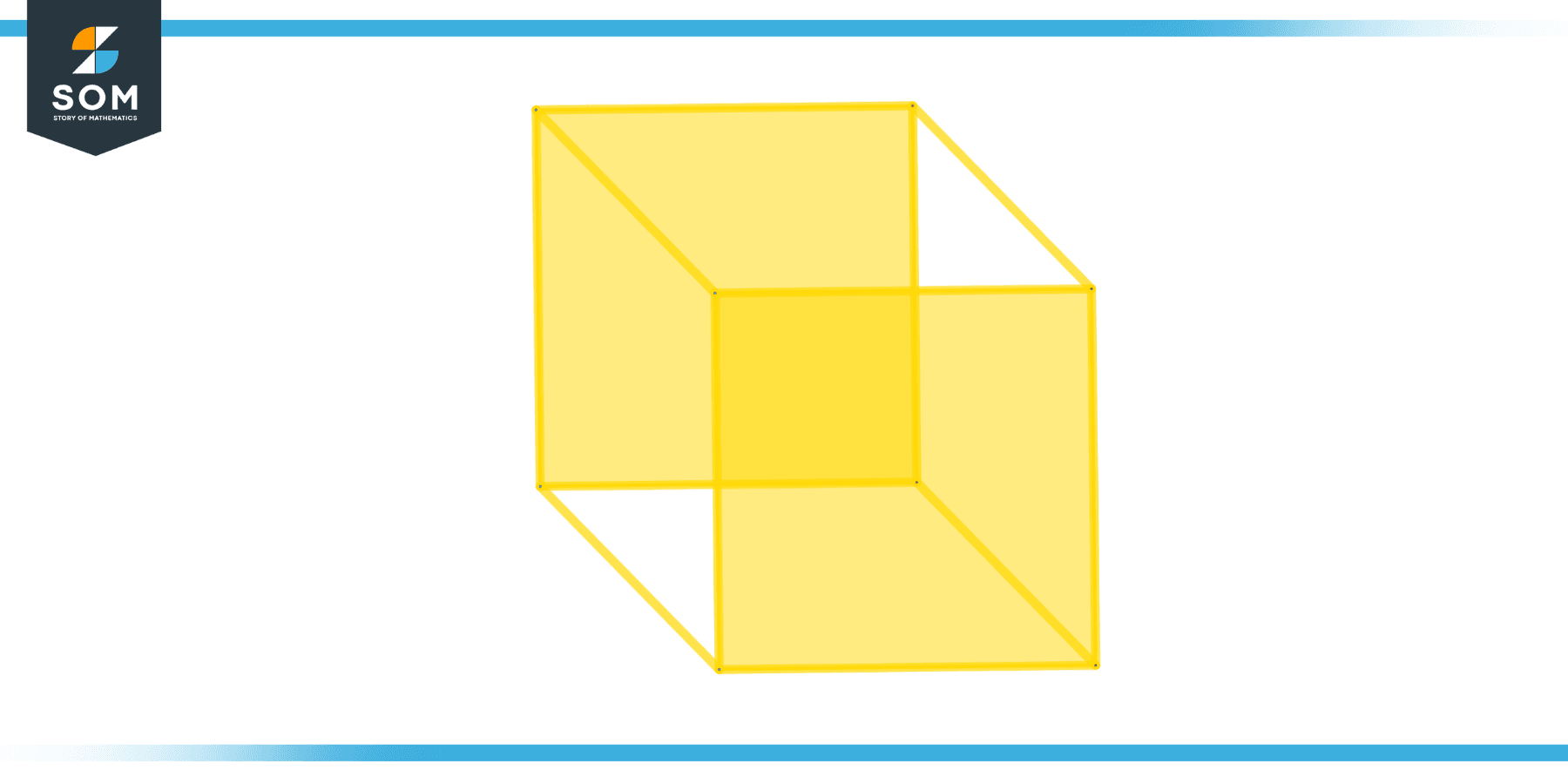Surface | Definition & Meaning