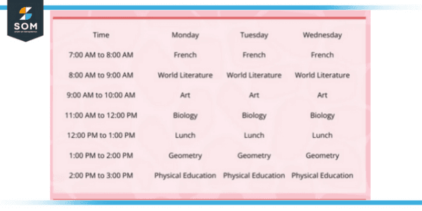 Time Table | Definition & Meaning