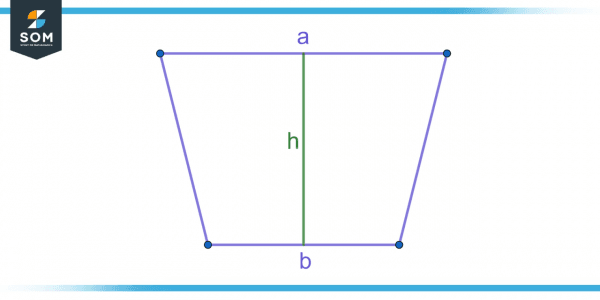 Quadrangle | Definition & Meaning