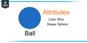 Attribute | Definition & Meaning