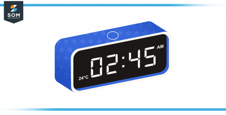 Hour Hand | Definition & Meaning