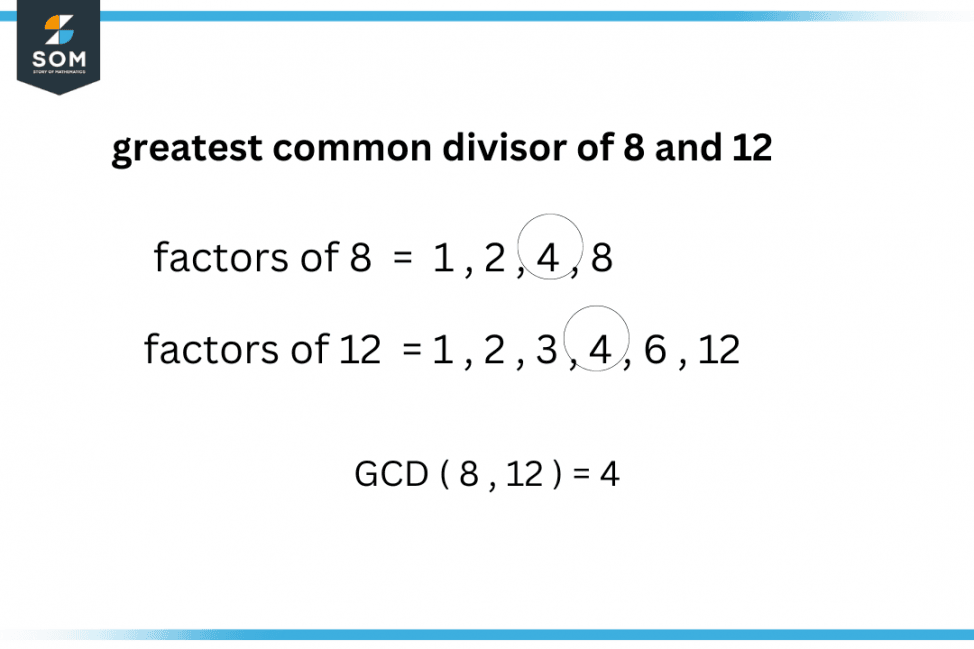 Divisible | Definition & Meaning