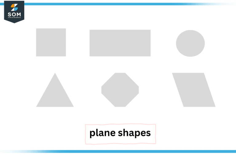 Plane Shape | Definition & Meaning