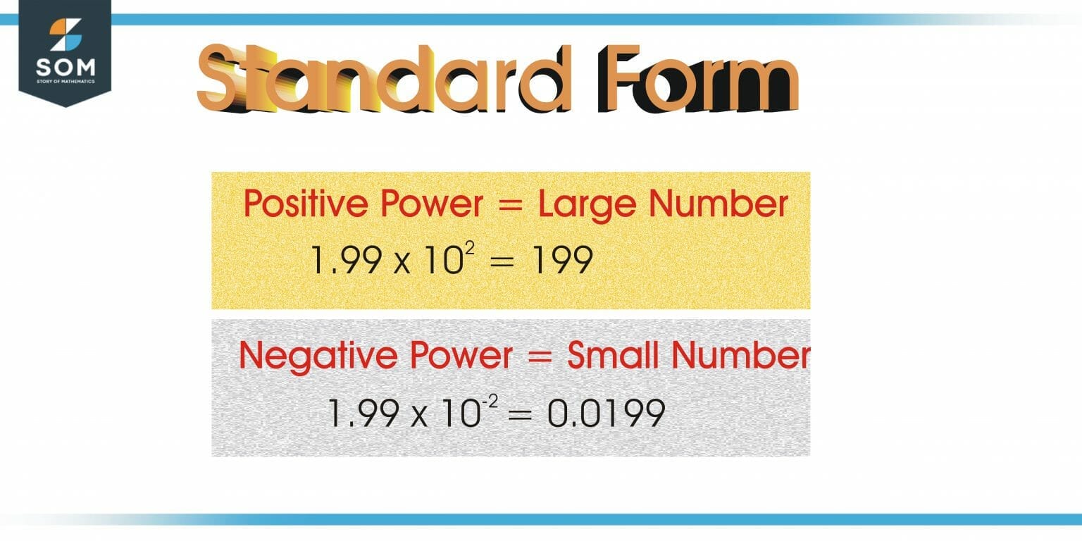 Standard Form | Definition & Meaning